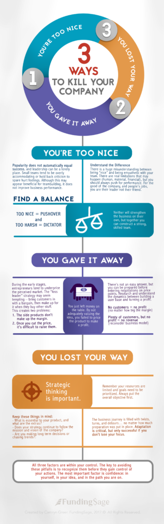 3 Ways to Kill Your Company [Infographic] - Launchopedia